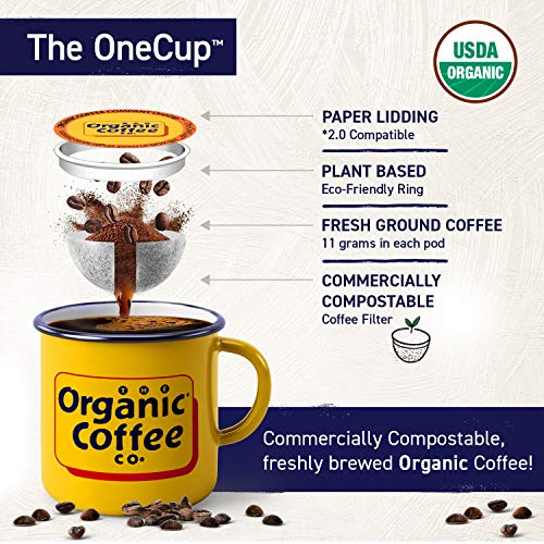 Organic Coffee Co. OneCUP Gorilla DECAF 80 Ct Natural Water Processed Medium Light Roast Compostable Coffee Pods, K Cup Compatible including Keurig 2.0