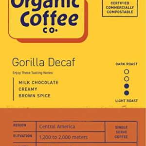 Organic Coffee Co. OneCUP Gorilla DECAF 80 Ct Natural Water Processed Medium Light Roast Compostable Coffee Pods, K Cup Compatible including Keurig 2.0