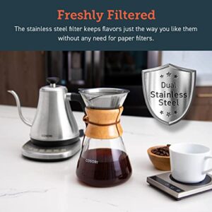 COSORI Pour Over Coffee Maker with Double-layer Stainless Steel Filter, Coffee Dripper Brewer & Glass Coffee Pot, High Heat Resistant Decanter, 34 Ounce