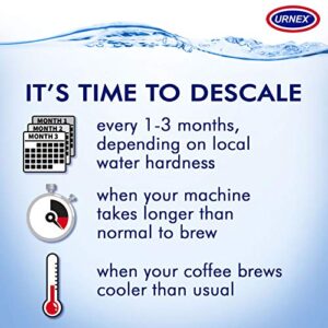 Urnex Dezcal Coffee and Espresso Machine Descaler Activated Scale Remover - 900g Bottle - Fast Effective Descaling Of Boilers and Heating Elements Faucets Spray Heads Milk Systems