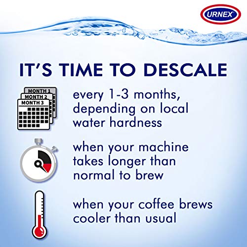 Urnex Dezcal Coffee and Espresso Machine Descaler Activated Scale Remover - 900g Bottle - Fast Effective Descaling Of Boilers and Heating Elements Faucets Spray Heads Milk Systems