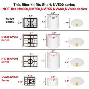 2 + 4 Pack Vacuum Filters Replacement Compatible for Shark Rotator Pro Lift-Away NV500, NV501, NV502, NV503, NV505, NV510, NV520, NV552, UV560, NV642, ZU780, ZU782, ZU785, Part Xff500 Xhf500