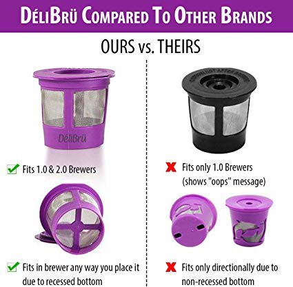 Reusable K Cups for Keurig 2.0 & 1.0 - Pack of 4 (Purple) - Easy to Clean - Universal Keurig Reusable Coffee Pods by Delibru