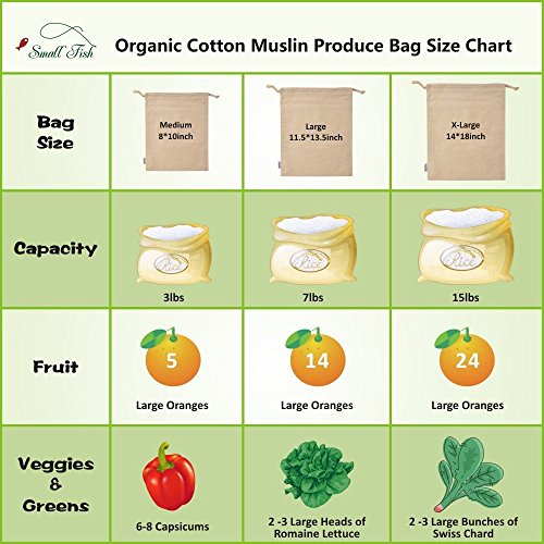 Organic Cotton‌ ‌Produce‌ ‌Bags,‌ 5 Pcs. ‌Large,‌ Organic, and ‌Reusable‌ ‌Canvas‌ ‌Muslin‌ ‌‌‌Drawstring‌ ‌‌Sack‌ ‌for‌ Organizing, ‌Shopping,‌ Storage,‌ ‌Grocery,‌ Dust Cover, and ‌Gift