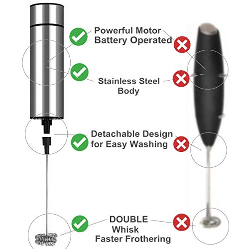 Milk Frother Handheld Battery Operated, Coffee Frother for Milk Foaming, Latte/Cappuccino Frother Mini Frappe Mixer for Drink, Hot Chocolate, Stainless Steel Silver