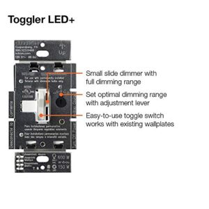 Lutron Ariadni/Toggler LED+ Dimmer | 150-Watt, Single-Pole/3-Way | AYCL-153P-WH | White