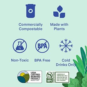 Repurpose 100% Compostable Plant-Based Clear Cold Cup | 16 Ounce Party Cups | 50 Cups