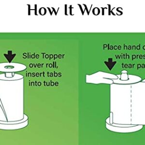 Paper Towel Topper- Keeps Top of Paper Towel Roll Clean & Dry - Paper Towel Holder Countertop Stand