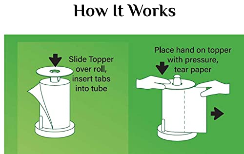 Paper Towel Topper- Keeps Top of Paper Towel Roll Clean & Dry - Paper Towel Holder Countertop Stand