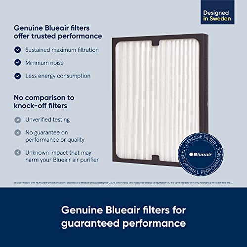 BLUEAIR Classic 200 Series Genuine Particle Filter; fits Classic 280i, 203, 203 Slim, 205, 270E, 270E Slim