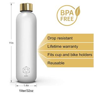 ARCANA Arc Bottle Water Bottle With Time Marker - Motivational Water Bottles With Times To Drink - BPA Free Frosted Plastic - Gym, Sports, Outdoors (32oz, clear)