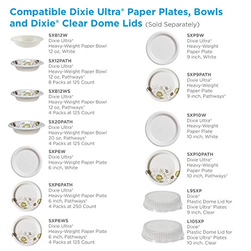 Dixie Ultra 10" Heavy-Weight Paper Plates by GP PRO (Georgia-Pacific), Pathways, SXP10PATH, 500 Count (125 Plates Per Pack, 4 Packs Per Case)