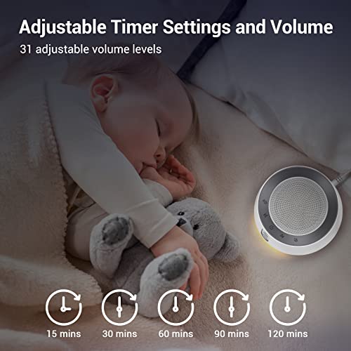 White Noise Machine, 14 Soothing Sounds and Warm Night Light for Sleeping, 5 Timers and Memory Feature Plug in Sound Machine for Baby, Adults,White