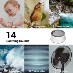 White Noise Machine, 14 Soothing Sounds and Warm Night Light for Sleeping, 5 Timers and Memory Feature Plug in Sound Machine for Baby, Adults,White