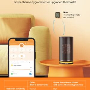 Govee Smart Space Heater, 1500W Fast Heating WiFi Small Heater with Thermostat, Quiet Portable Electric Ceramic Heater with RGB Night Light for Office, Living Room, Indoors, App & Voice Control