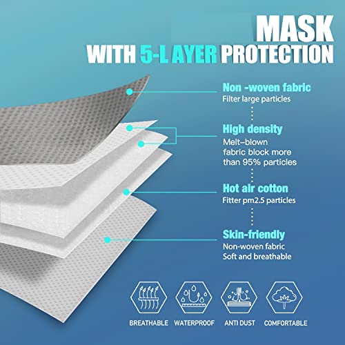 SeekSeed Kids KN95 Face Masks 30 Pcs Kid Face Mask 5 - Ply Breathable Disposable Masks Childrens Comfortable Dust Cup Dust Mask Elastic Ear Loops with Nose Bridge for Girls Boys (3199061)