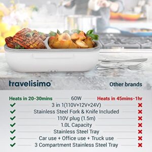 Travelisimo Electric Lunch Box 3 in 1 60W, Heated Lunch Boxes for Adults for Car, Truck, Home and Work 12V 24V & 110V, Loncheras Electricas para Calentar Almuerzo