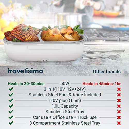 Travelisimo Electric Lunch Box 3 in 1 60W, Heated Lunch Boxes for Adults for Car, Truck, Home and Work 12V 24V & 110V, Loncheras Electricas para Calentar Almuerzo