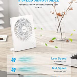 Zuvas Desk Fan Battery Operated , Rechargeable 180°Tilt Folding Personal Ultra Quiet Small Portable Fan 3 Speed Adjustable Strong Wind USB Fan For Office Bedroom Home Desktop Camping (White)