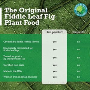 Fiddle Leaf Fig Tree Plant Food for Ficus Lyrata (and Ficus Audrey) – Calcium Fortified, Urea-Free and with NPK Ratio of 3-1-2 for Healthy Roots, Stems and Leaves (8 Ounces))