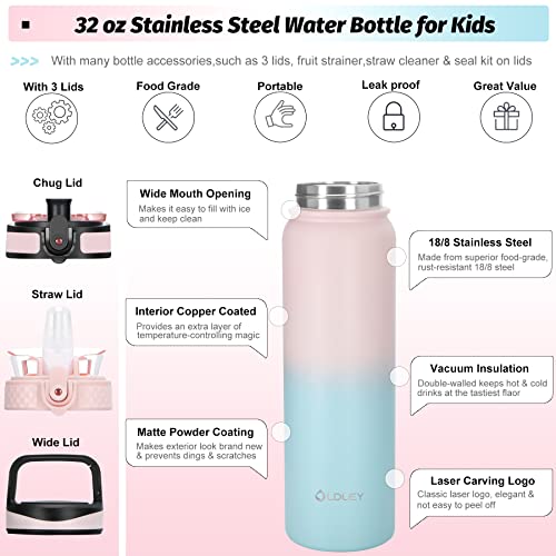 Stainless Steel Water Bottles 32 oz Insulated Water Bottle with Straw/Strap/Handle 3 Lids for Sip Chug Spout,Double Wall Vacuum Warm Cold Sweat/Leakproof for Sports Gym Camping School Adult Kid Gift