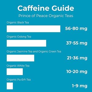 Prince of Peace Organic Oolong Tea, 100 Tea Bags – 100% Organic Black Tea – Unsweetened Black Tea – Lower Caffeine Alternative to Coffee – Herbal Health Benefits