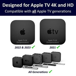 ReliaMount Apple TV Mount – Compatible with All Apple TV Generations (Including All Apple TV 4K Models)