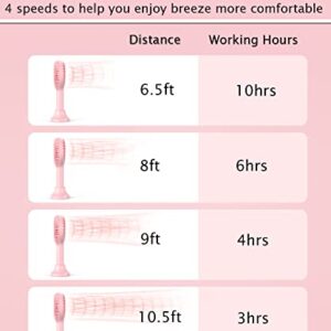 HonHey Handheld Fan Portable, Mini Hand Held Fan with USB Rechargeable Battery, 4 Speed Personal Desk Table Fan with Base, 3-10 Hours Operated Small Makeup Eyelash Fan for Women Girls Kids Outdoor