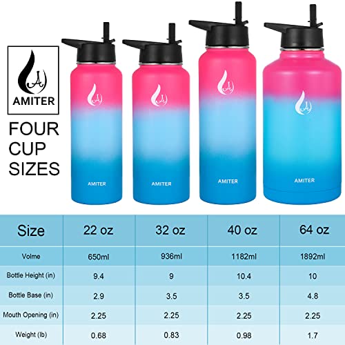 AMITER 32oz Insulated Water Bottle, Gifts for Women, Mom, Men, Dad, Teen Girls, Friends, Coworkers, Husband, Wife, Boyfriend, Sister, Aunt