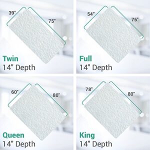 Ultimate Zippered Mattress Protector (Queen) - by Deluxe Hotel