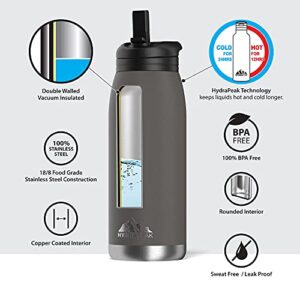 Hydrapeak Flow 32oz Insulated Water Bottle with Straw Lid | Double Wall Vacuum Insulated Stainless Steel Water Bottles, BPA-Free and Leak-Proof, Wide Mouth Flask with Bite Straw and Handle (Black)