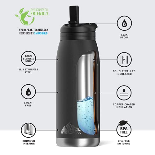 Hydrapeak Flow 32oz Insulated Water Bottle with Straw Lid | Double Wall Vacuum Insulated Stainless Steel Water Bottles, BPA-Free and Leak-Proof, Wide Mouth Flask with Bite Straw and Handle (Black)