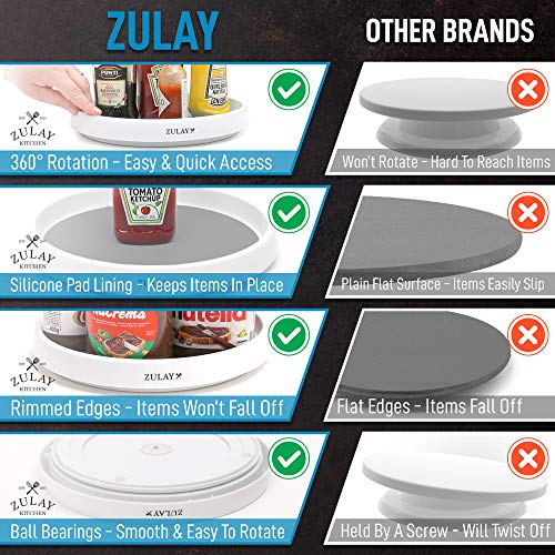 Zulay (10 inch) Rotating Lazy Susan - Lazy Susan Cabinet Organizer With Silicone Padded Grip - Kitchen Turntable Organizer With Non-Skid Base & Rimmed Edge for Cabinet, Pantry & Bathroom (Light Gray)