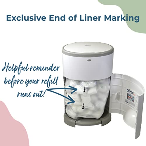 Dekor Plus Hands-Free Diaper Pail | White | Easiest to Use | Just Step – Drop – Done | Doesn’t Absorb Odors | 20 Second Bag Change | Most Economical Refill System |Great for Cloth Diapers