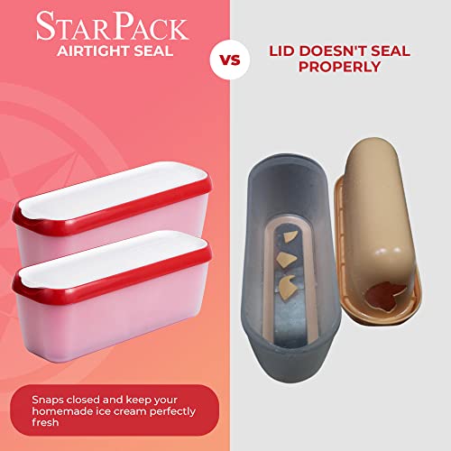 StarPack Long Scoop Reusable Ice Cream Containers with Lids (2-Pack) - Ice Cream Container for Home Made Ice Cream Storage, Soup & Food Storage - Durable Ice Cream Freezer Containers with Style!