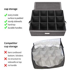 popoly Cup and Mug Storage Box, China Storage Containers Chest with Zipper Lid and Handles, Holds 12 Coffee Mugs and Tea Cups, Hard Shell and Stackable(Grey)