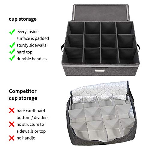 popoly Cup and Mug Storage Box, China Storage Containers Chest with Zipper Lid and Handles, Holds 12 Coffee Mugs and Tea Cups, Hard Shell and Stackable(Grey)