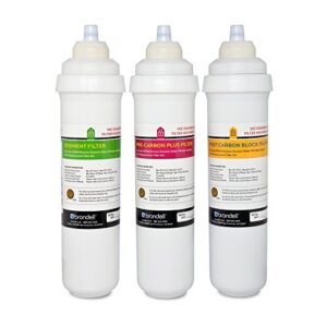 brondell h2o+ circle sediment and carbon replacement filter pack (rf-20)