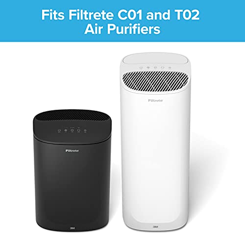 Filtrete F1 Room Air Purifier Filter, True HEPA Premium Allergen, Bacteria, & Virus, 12 in. x 6.75 in., 2-Pack, works with devices: FAP-C01BA-G1, FAP-T02WA-G1 and FAP-ST02N