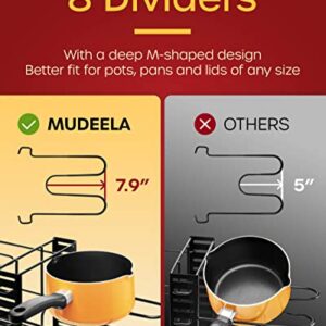 MUDEELA Pots and Pans Organizer for Cabinet Pan Organizer Rack for Cabinet with 3 DIY Methods and Wall Mounted Hanging Pot Rack for Kitchen, Cookware, Bathroom Bundle