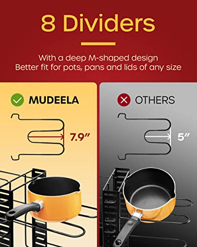 MUDEELA Pots and Pans Organizer for Cabinet Pan Organizer Rack for Cabinet with 3 DIY Methods and Wall Mounted Hanging Pot Rack for Kitchen, Cookware, Bathroom Bundle