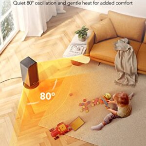 Govee Space Heater, Smart Electric Space Heater with Thermostat, Wi-Fi & Bluetooth App Control, Works with Alexa & Google Assistant, 1500W Ceramic Heater for Bedroom, Indoors, Office, Living Room