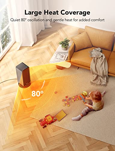 Govee Space Heater, Smart Electric Space Heater with Thermostat, Wi-Fi & Bluetooth App Control, Works with Alexa & Google Assistant, 1500W Ceramic Heater for Bedroom, Indoors, Office, Living Room