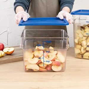 LID ONLY: Met Lux Food Storage Container Lid, 1 Square Marinating Container Lid - Fits 12, 18 And 22 Quart Containers, With Date Indicator, Blue Plastic Lid, Containers Sold Separately