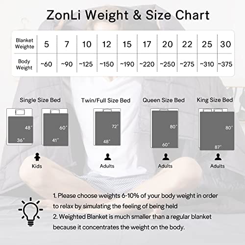 ZonLi Weighted Blanket (60''x80'', 20lbs, Queen Size Dark Grey), Weighted Blankets for Adults and Kids, High Breathability Heavy Blanket, Soft Material with Premium Glass Beads