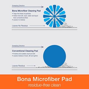 Bona Multi-Surface Floor Premium Spray Mop, for Stone Tile Laminate and Vinyl LVT/LVP