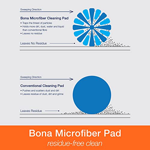 Bona Multi-Surface Floor Premium Spray Mop, for Stone Tile Laminate and Vinyl LVT/LVP