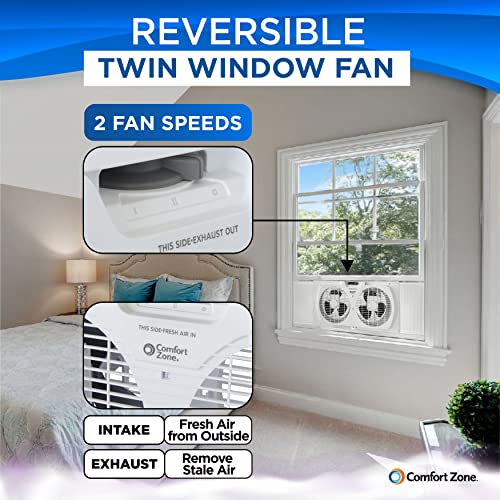 Comfort Zone CZ319WT 9" Twin Window Fan with Reversible Airflow Control, Auto-Locking Expanders and 2-Speed Fan Switch, White