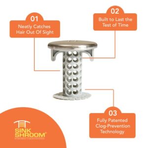 SinkShroom Revolutionary Bathroom Sink Drain Protector Hair Catcher, Strainer, Snare, Nickel Edition