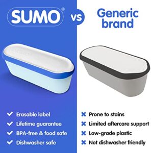 SUMO Ice Cream Containers for Homemade Ice Cream (2 Containers - 1.5 Quart Each) Reusable Freezer Storage (Blue)